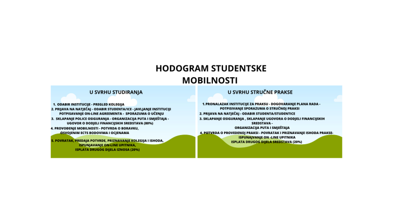 VSIG – Veleučilište Ivanić – Grad